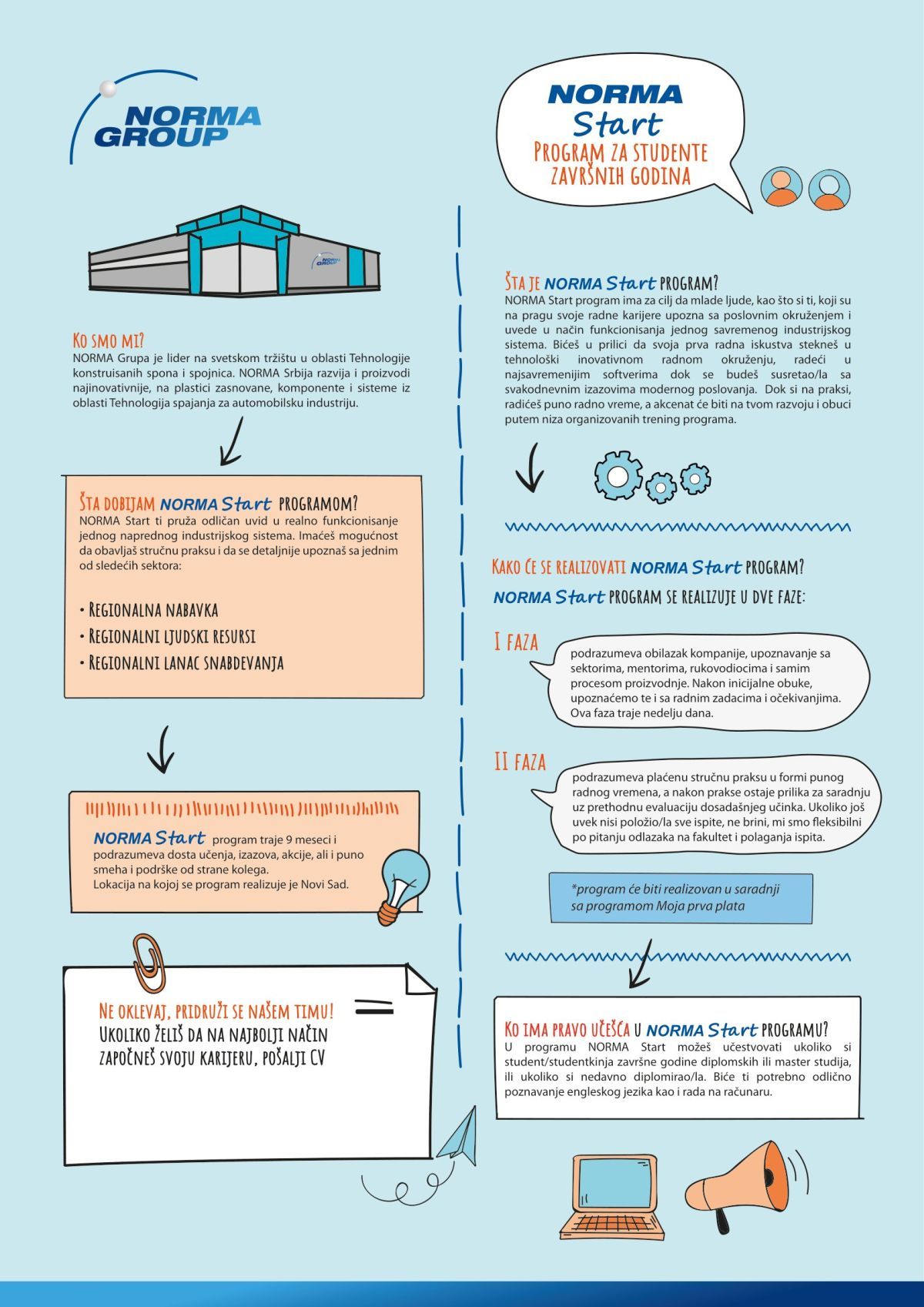 Norma Start - Program za studente završnih godina Norma Grupa - Startuj ...