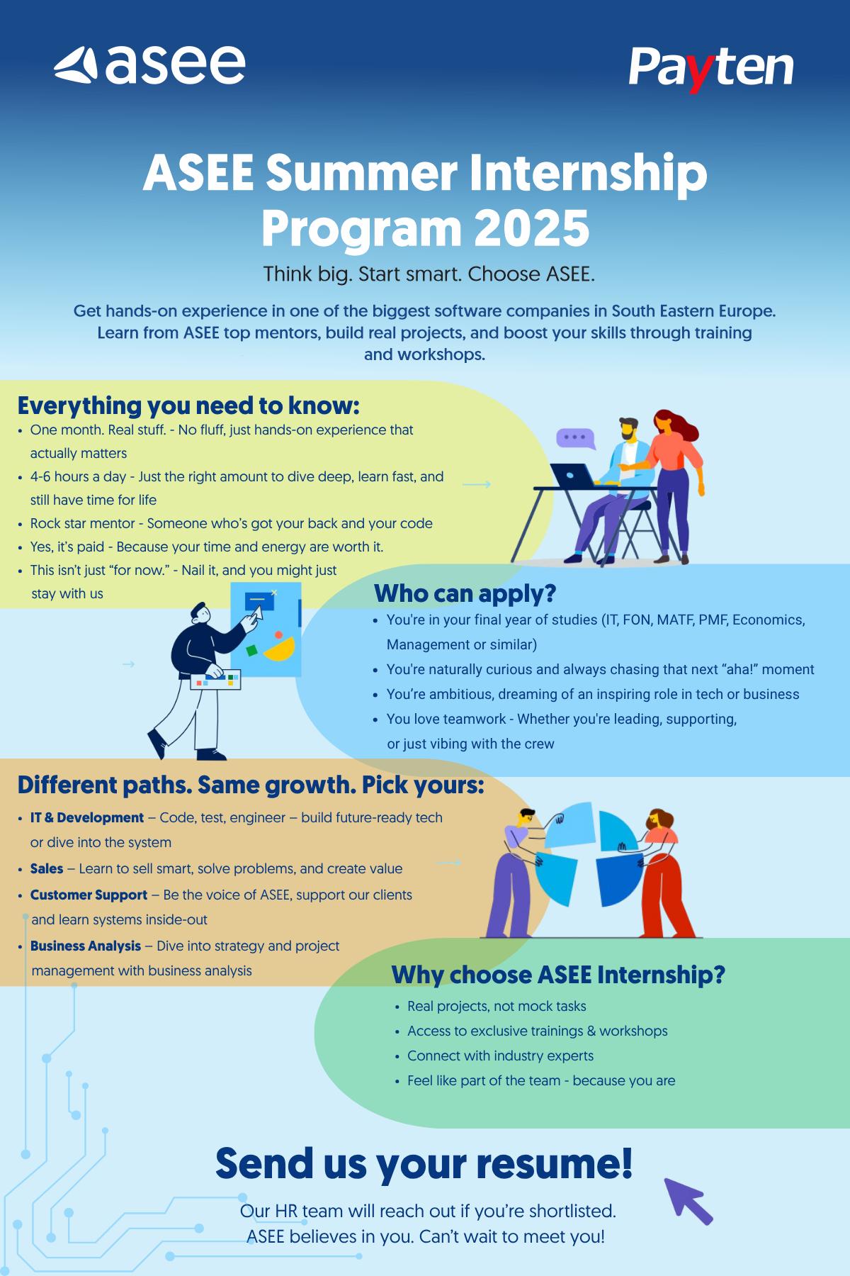 ASEE Summer Internship | ASEE Solutions | Beograd | HelloWorld.rs